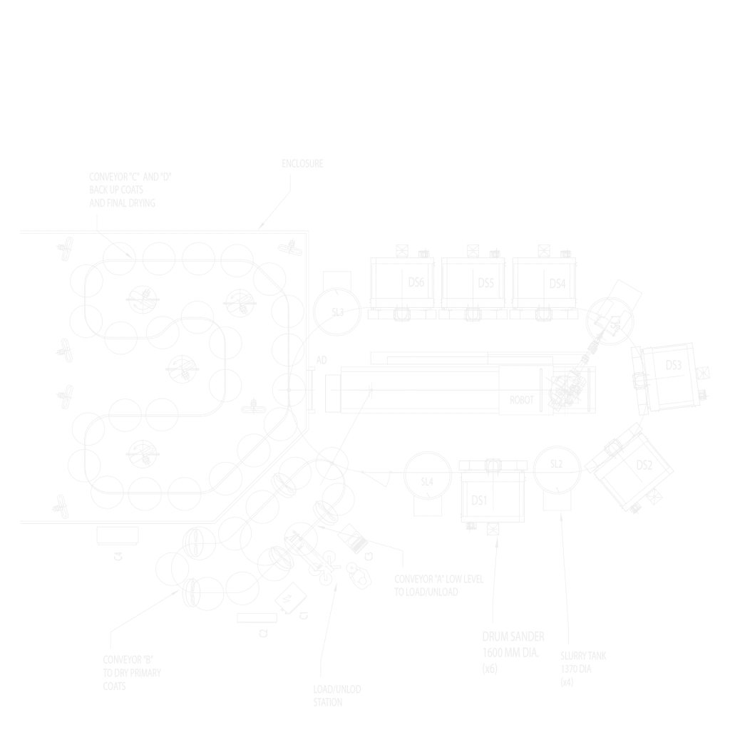 7axes - Shell-O-Matic
