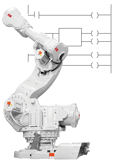 control-architecture - Shell-O-Matic