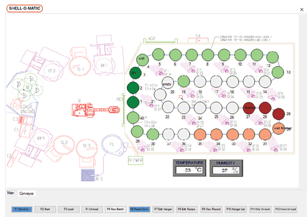 samplemainscreen - Shell-O-Matic
