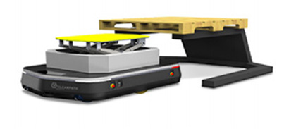 otto - Shell-O-Matic